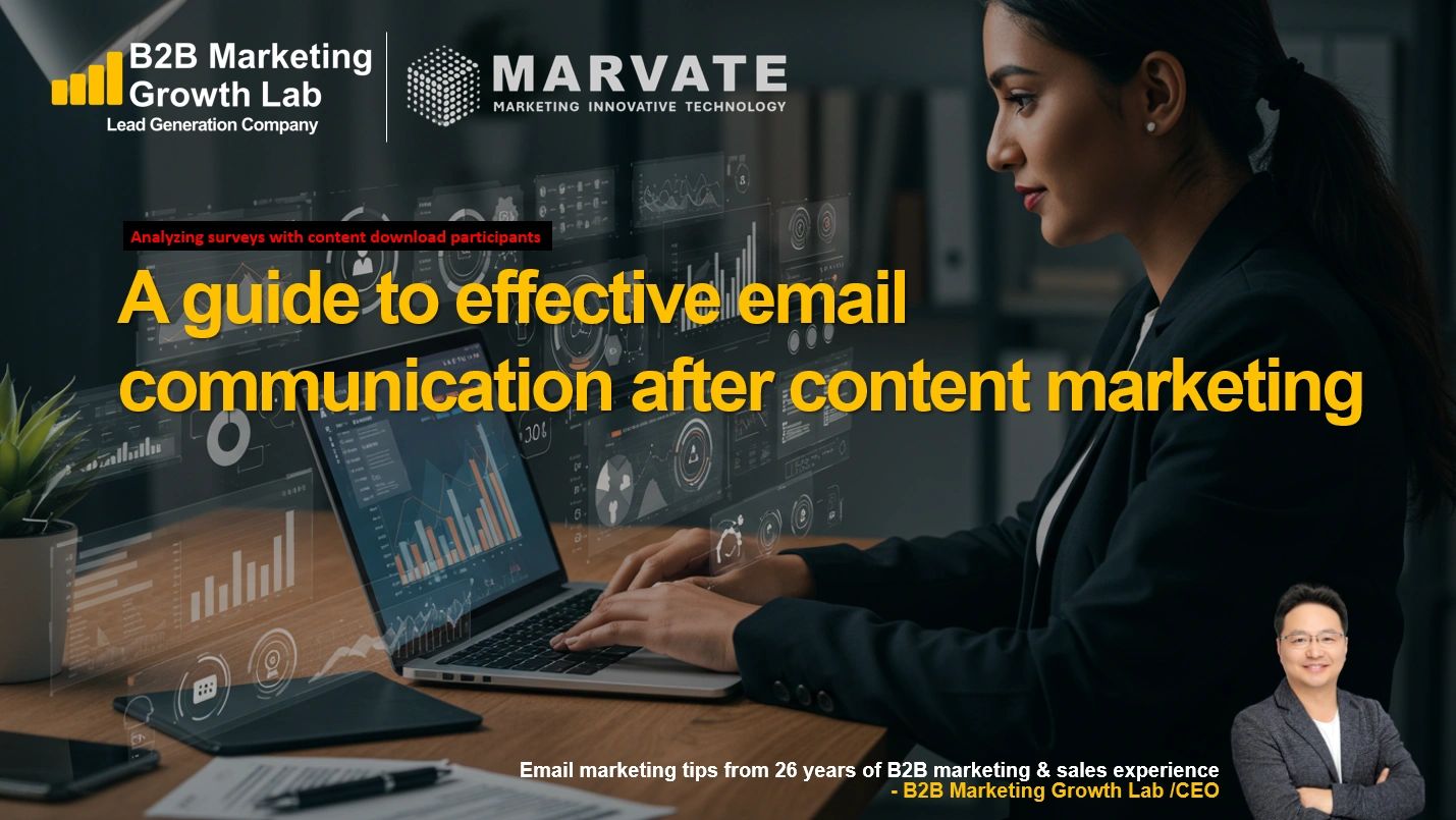 Guide to effective email communication after content syndication